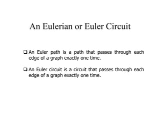 Eurler_Hamilton_Path_Circuit.pdf