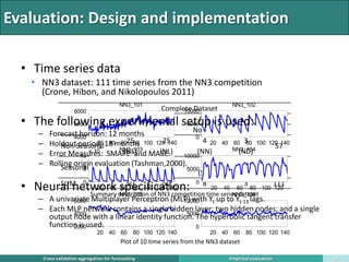 Cross-validation aggregation for forecasting | PPTX | Technology & Computing