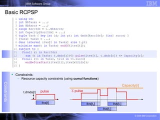 Modeling and Solving Resource-Constrained Project Scheduling Problems with IBM ILOG CP Optimizer ...
