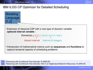 Modeling and Solving Resource-Constrained Project Scheduling Problems with IBM ILOG CP Optimizer ...