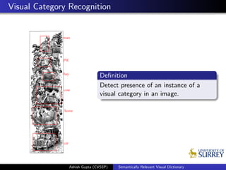 Semantically Relevant Visual Dictionary | PPT