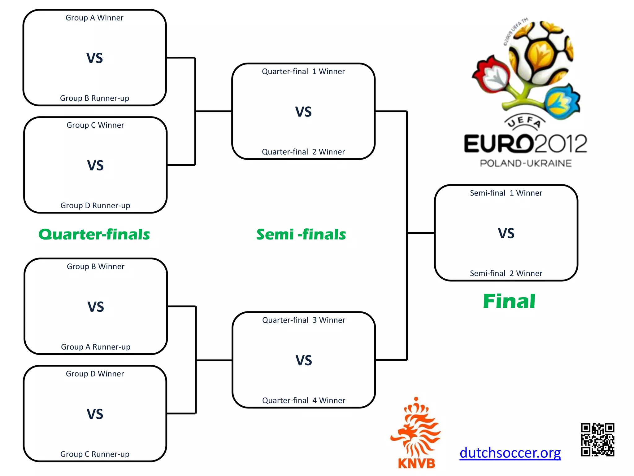 Euro2012 Printable Bracket | PDF