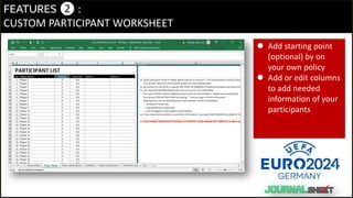 Euro 2024 Prediction Game | Office Pool Spreadsheet | PDF