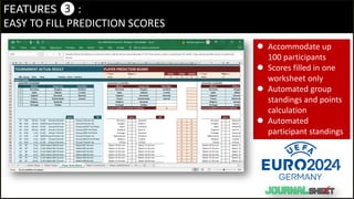 Euro 2024 Prediction Game | Office Pool Spreadsheet | PDF