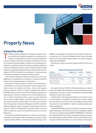 Eurobank services report_mar-2011 | PDF