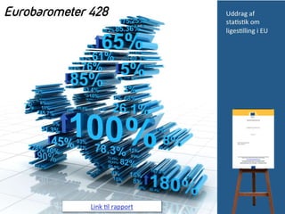Uddrag af Eurobarometer 408 og 428 | PPTX