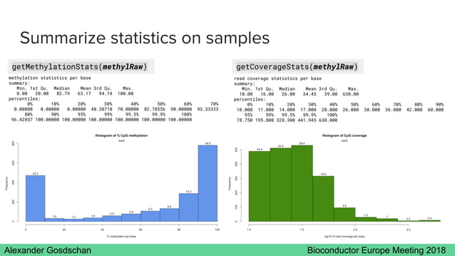 EuroBioc 2018 - metyhlKit overview | PDF