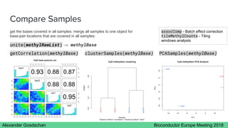 EuroBioc 2018 - metyhlKit overview | PDF