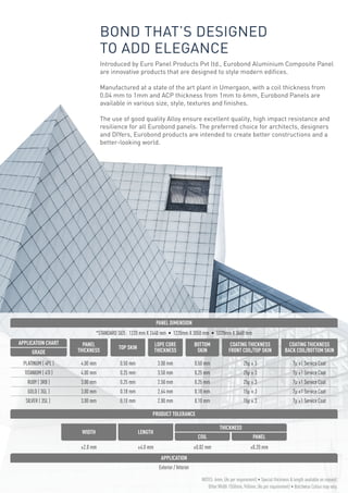Eurobond acp-panel-catalogue-pdf | PDF