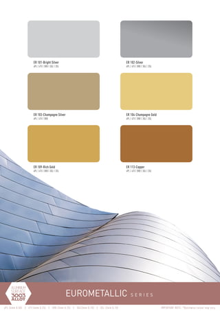 Eurobond acp-panel-catalogue-pdf | PDF