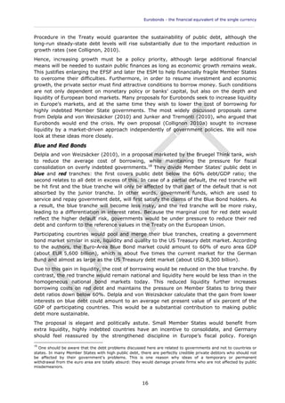 Eurobonds | PDF