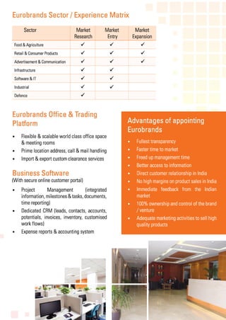 Eurobrands Brochure | PDF