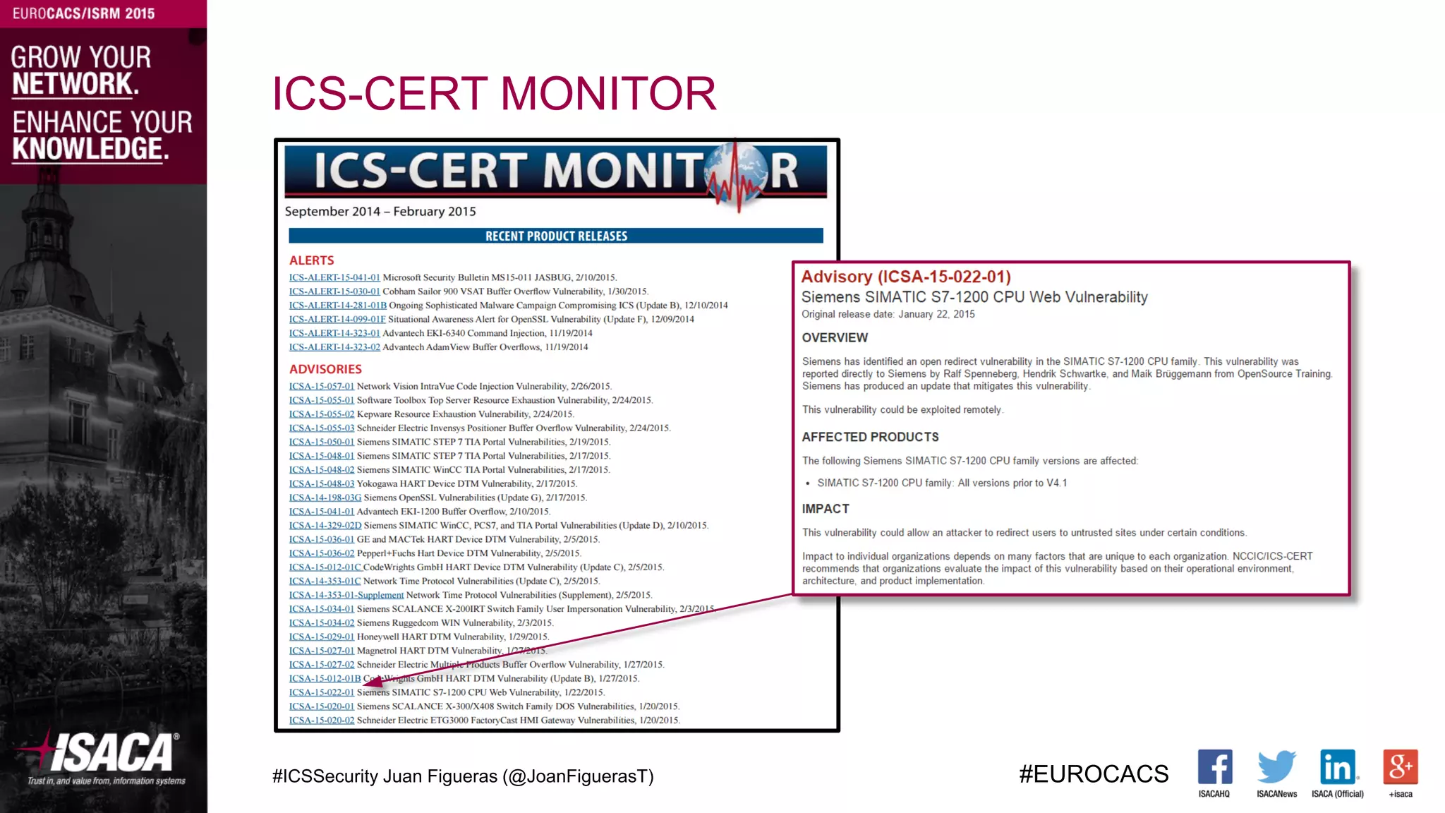 Cybersecurity in Industrial Control Systems (ICS) | PDF