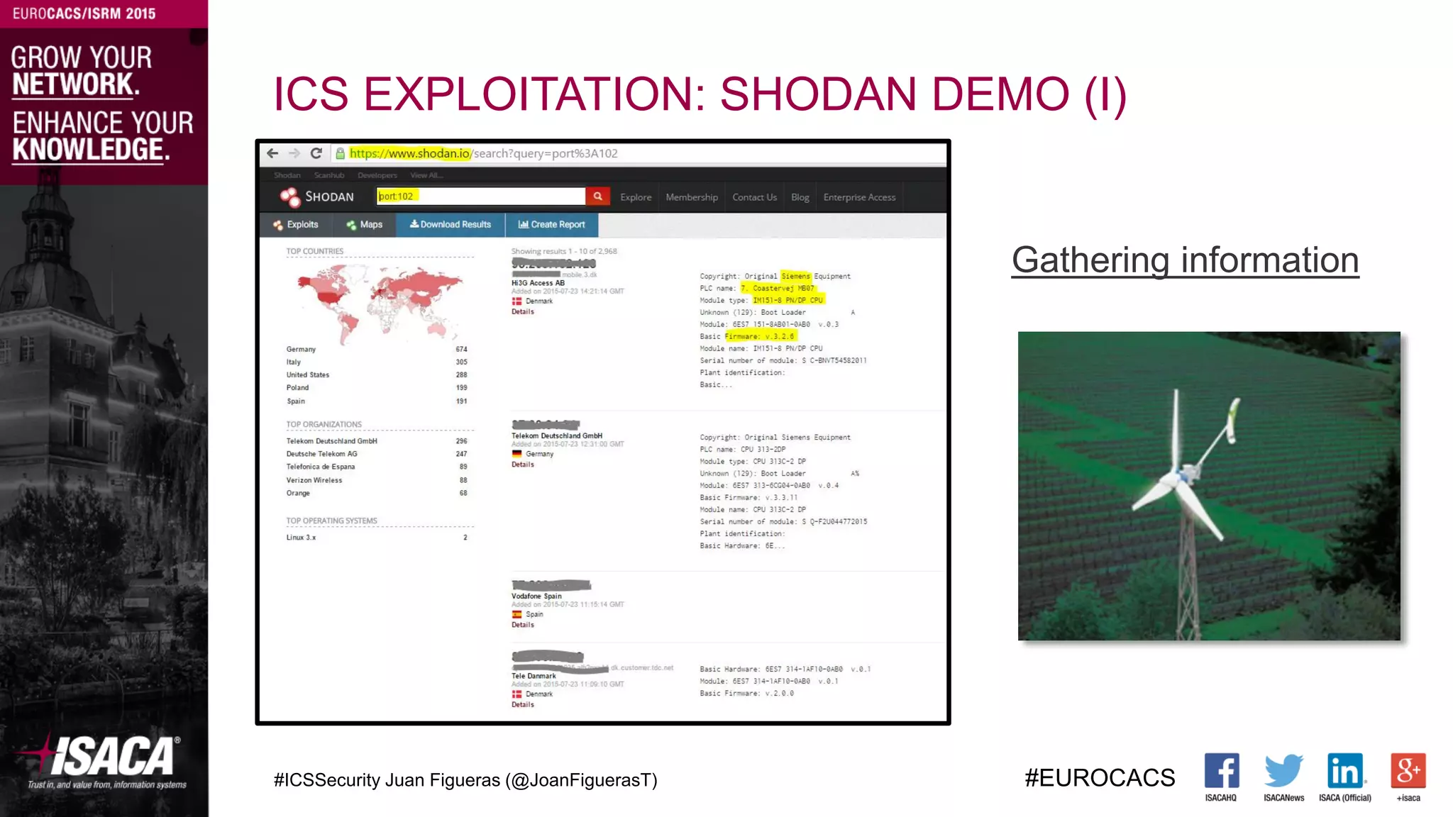 Cybersecurity in Industrial Control Systems (ICS) | PDF