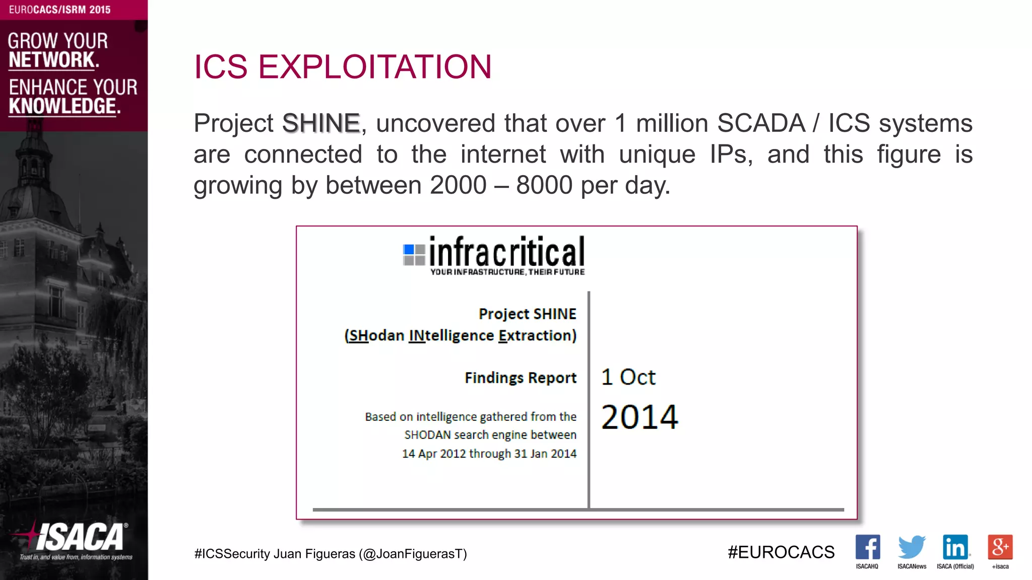 Cybersecurity in Industrial Control Systems (ICS) | PDF