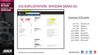 Cybersecurity in Industrial Control Systems (ICS) | PDF