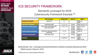 Cybersecurity in Industrial Control Systems (ICS) | PDF