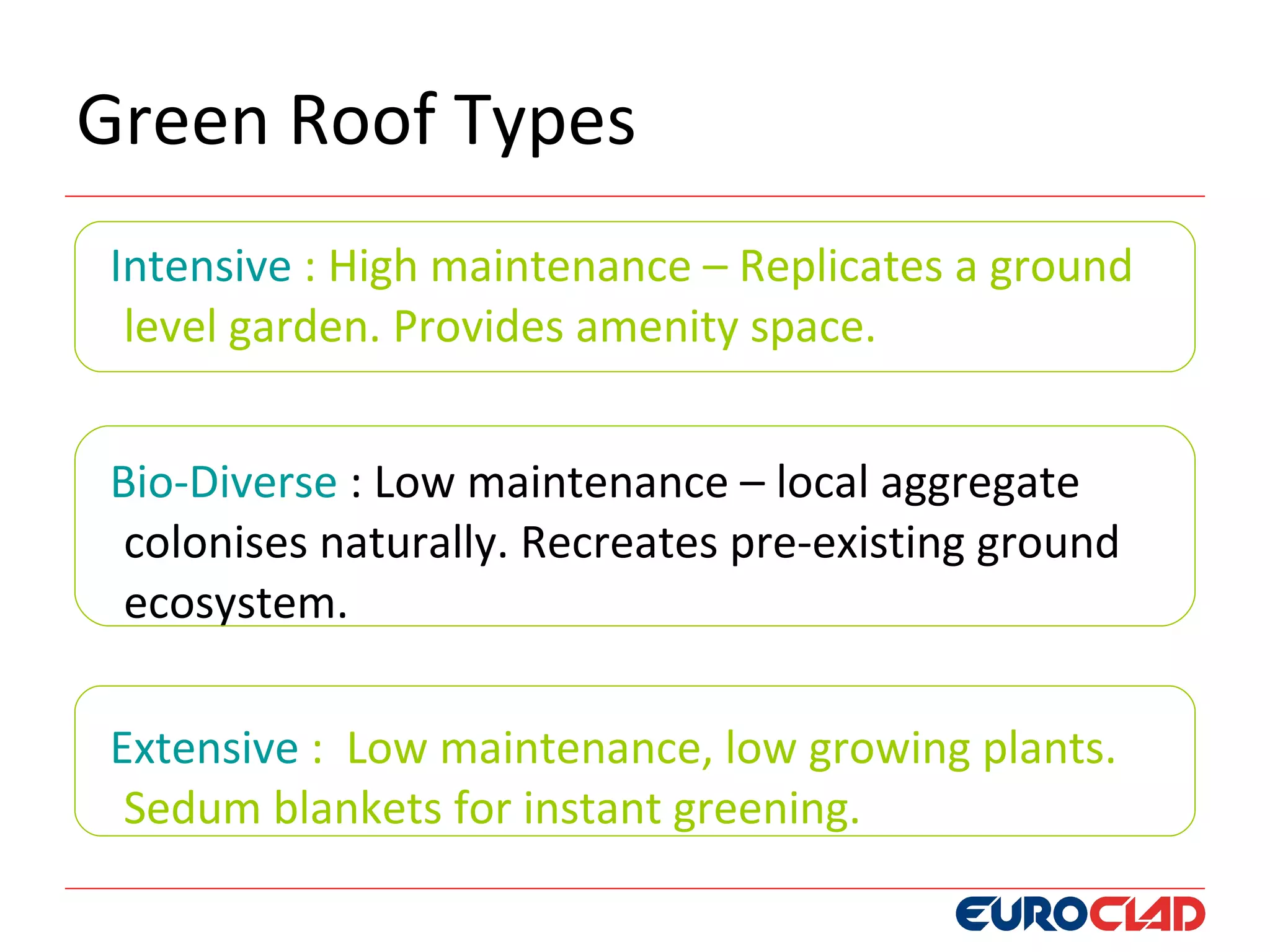 Euroclad - Green Roof System | PPT