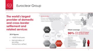 Case Study: Euroclear Adopts Continuous Delivery for New Customer ...