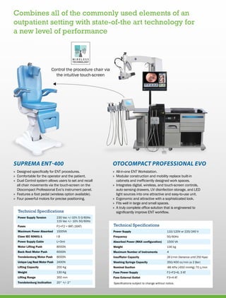 Euroclinic Otocompact Professional Evo for ENTs | PDF