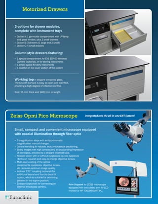 Euroclinic Otocompact Professional Evo for ENTs | PDF
