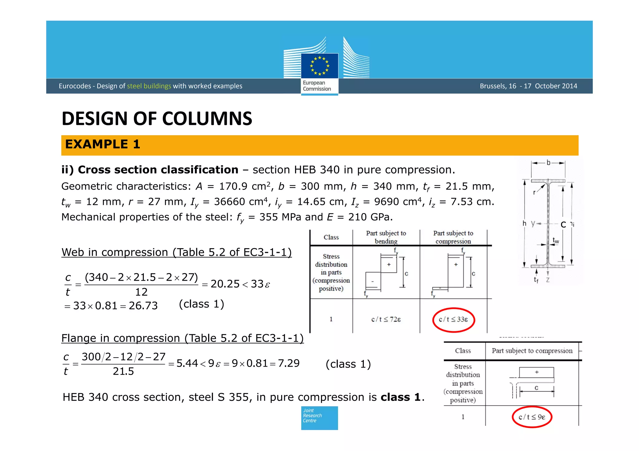 Eurocodes design of members | PDF