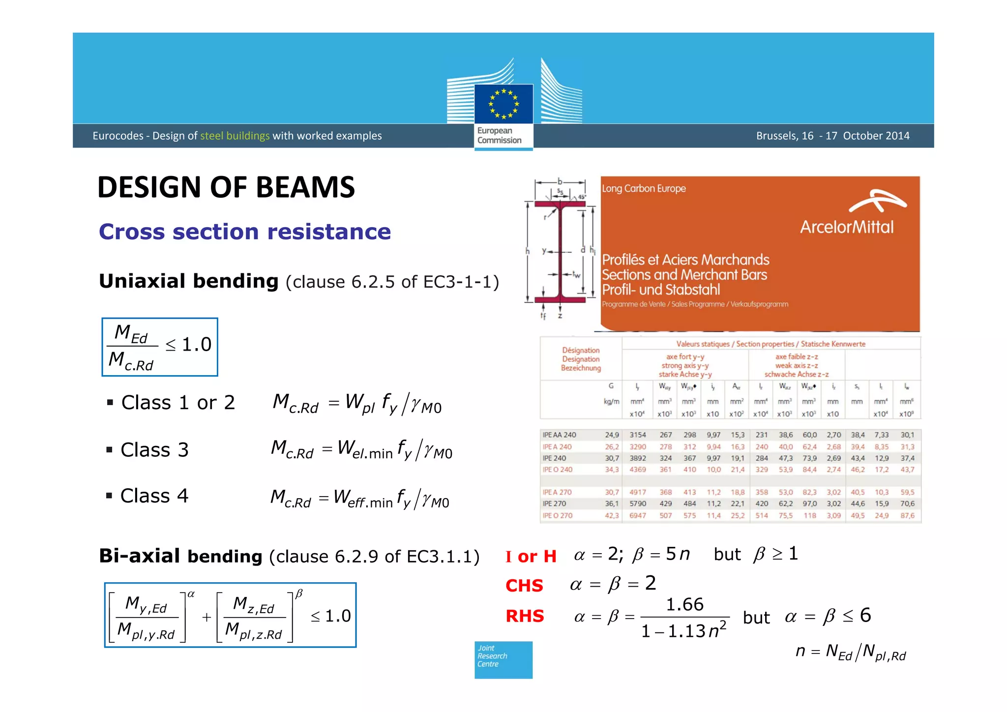 Eurocodes design of members | PDF