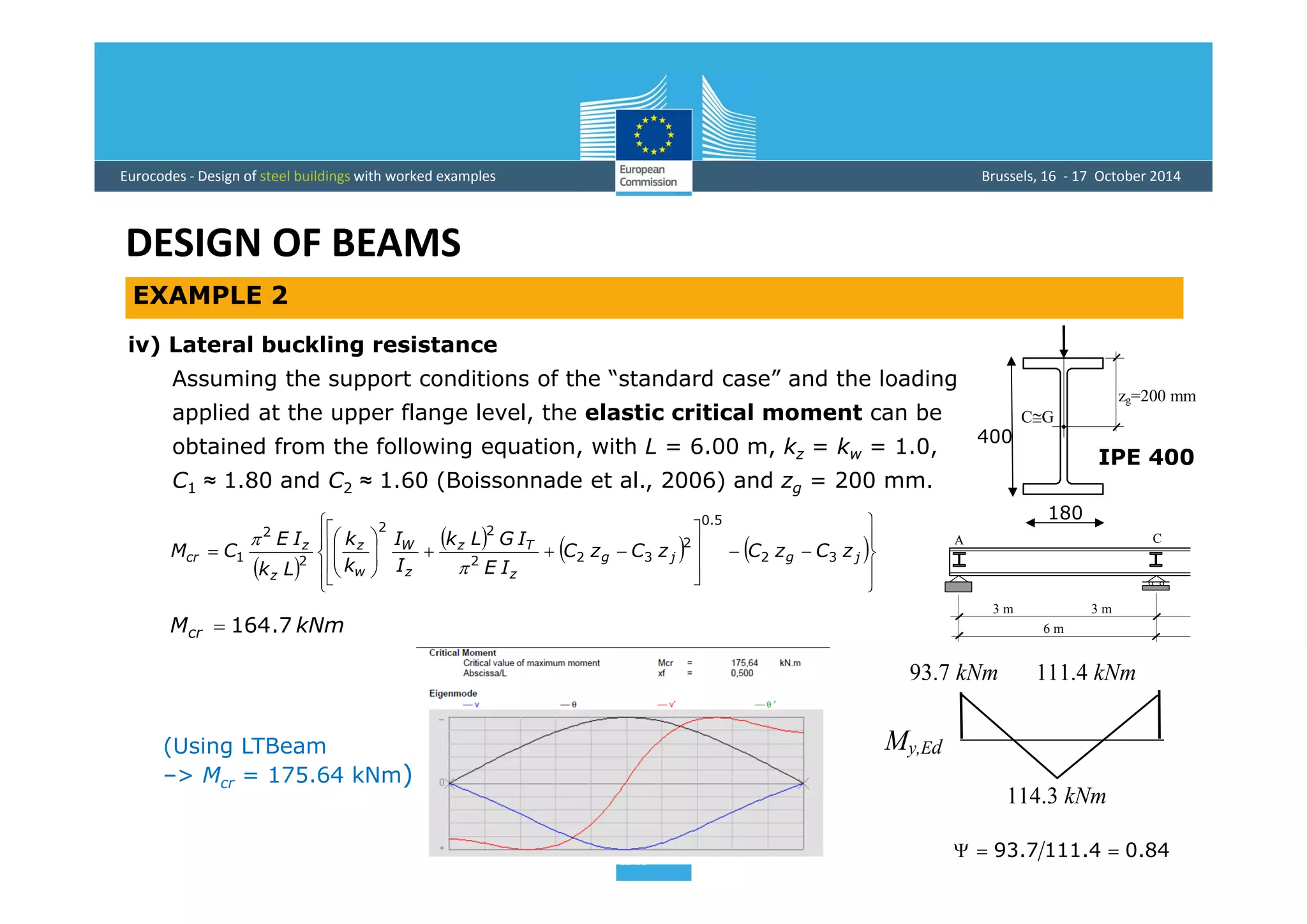 Eurocodes design of members | PDF