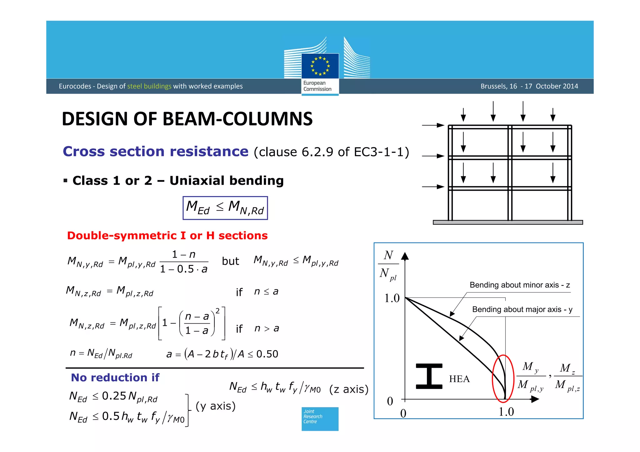 Eurocodes design of members | PDF