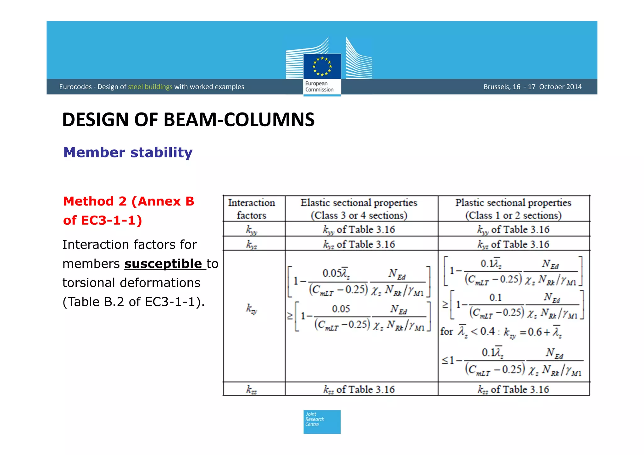 Eurocodes design of members | PDF
