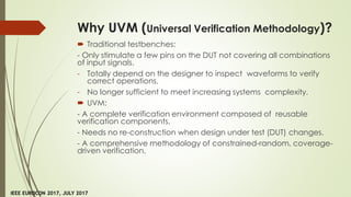 A reusable verification environment for NoC platforms using UVM | PDF