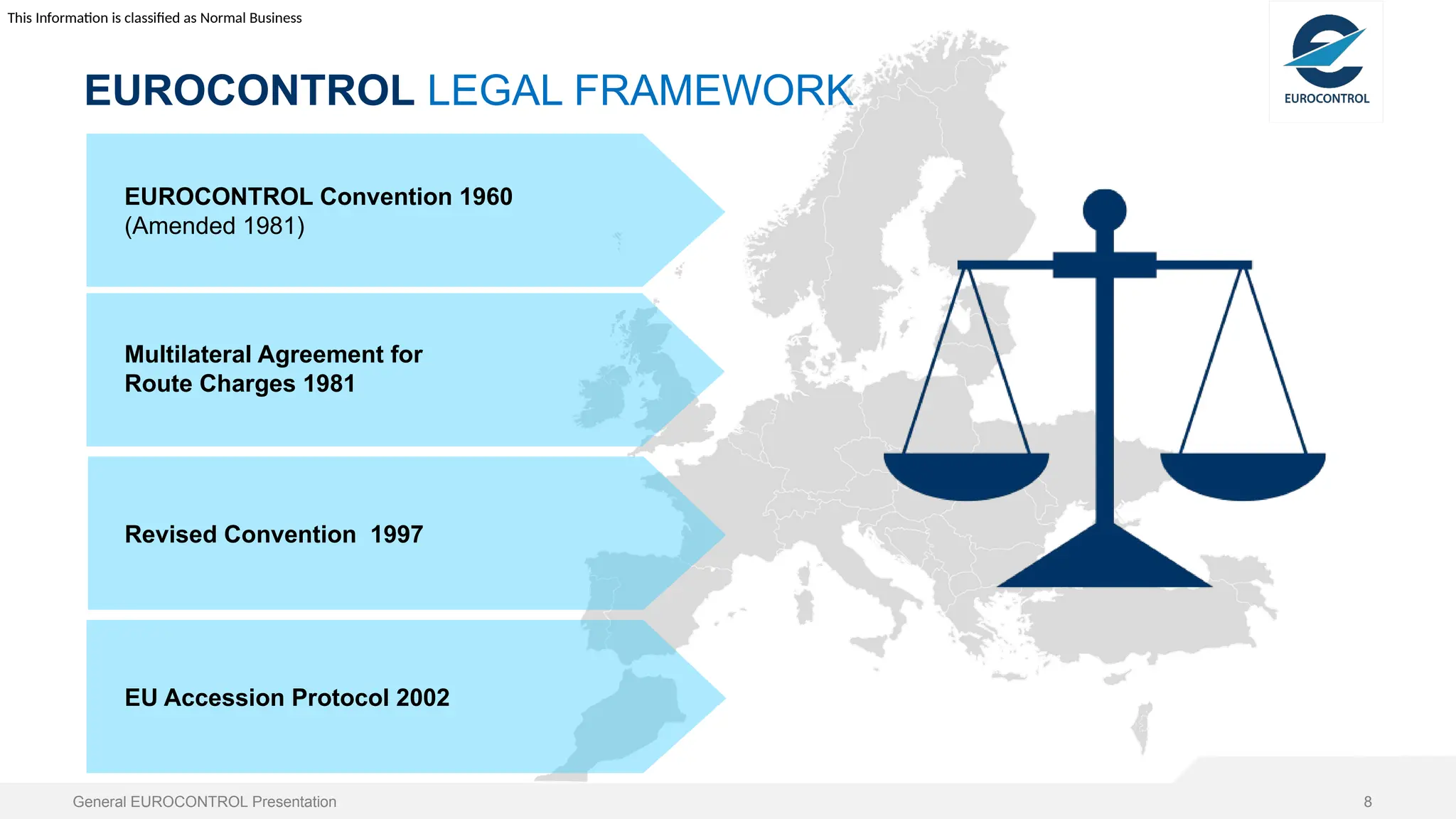EUROCONTROL_general_presentation_web.pptx