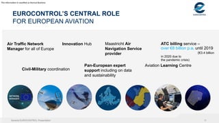EUROCONTROL_general_presentation_web.pptx