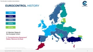 EUROCONTROL_general_presentation_web.pptx