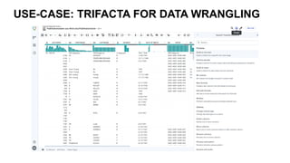 Combining Data Lake and Data Wrangling for Ensuring Data Quality in ...