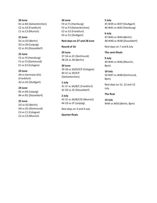 Euro Cup All you need to know about next summer's Euro Cup 2024 in ...