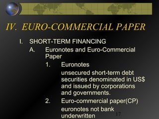 Euro currency markets | PPT