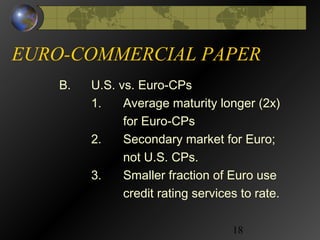 Euro currency markets | PPT
