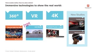 Video Consumer Trends & Winning Viewer Strategies | PPT