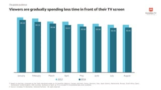 Video Consumer Trends & Winning Viewer Strategies | PPT