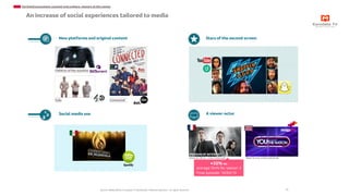 Eurodata tv tv viewing trends mip formats 11042015 abstract | PDF