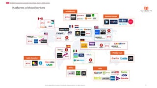 Eurodata tv tv viewing trends mip formats 11042015 abstract | PDF