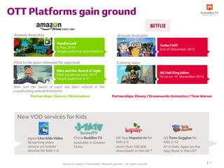 Eurodata tv worldwide atf singapore kids 10122014 final | PPT