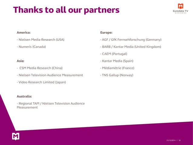 Eurodata tv worldwide atf singapore kids 10122014 final | PPT