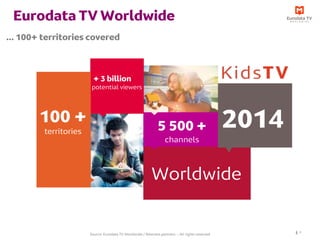 Eurodata tv worldwide atf singapore kids 10122014 final | PPT