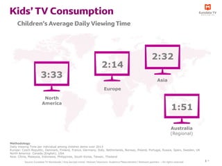 Eurodata tv worldwide atf singapore kids 10122014 final | PPT