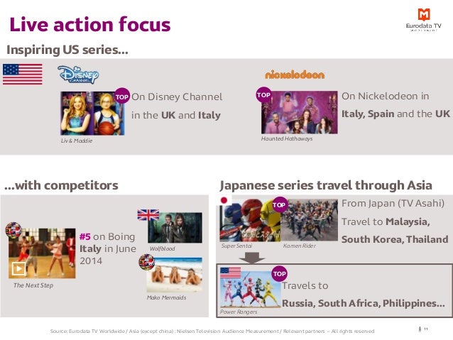 Eurodata tv worldwide atf singapore kids 10122014 final