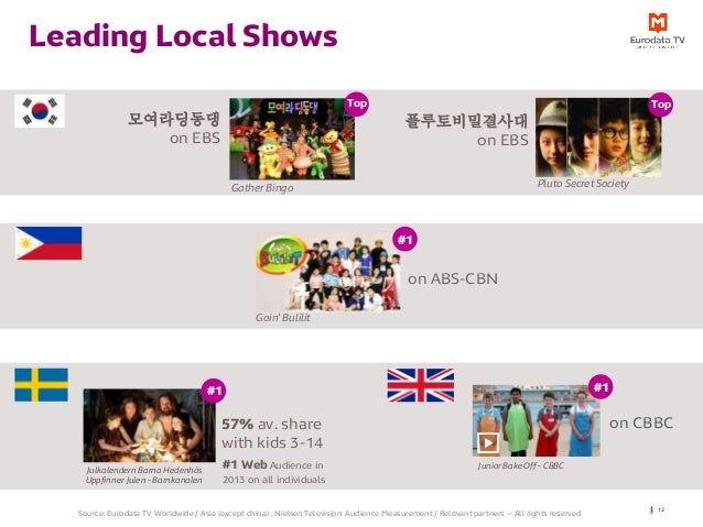 Eurodata tv worldwide atf singapore kids 10122014 final