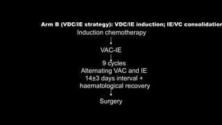 EURO EWING - 2012 | PDF