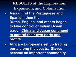 Euro expansion, etc 1450 1750 | PPTX